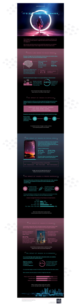 Visual Storytelling Methods to Add to Your Repertoire in the 2020s