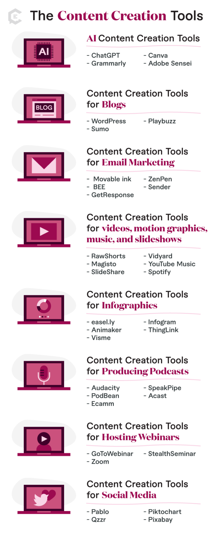 Content Creation Tools: Top 35 for Freelancers and Marketers