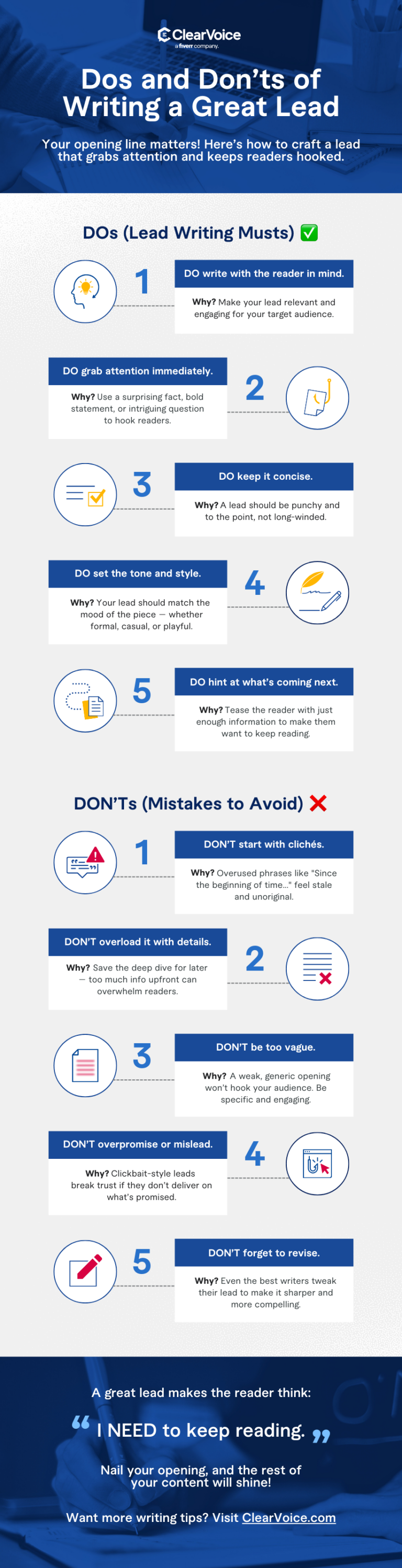 Lead Writing: A Definitive Guide | ClearVoice