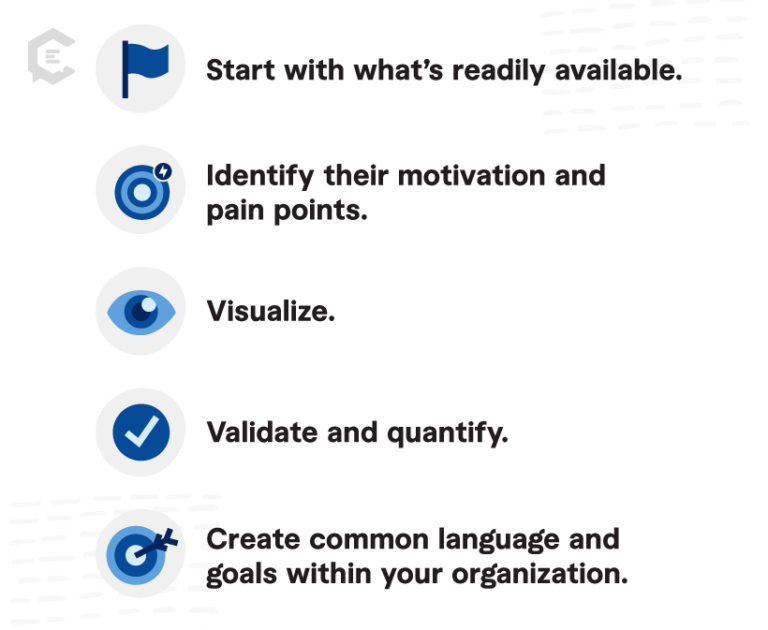 Target Audience: What You Need to Know | ClearVoice