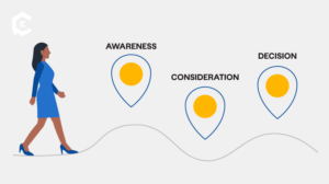 Content Segmentation: Targeted Content Strategies | ClearVoice