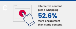 What is Interactive Content? Examples, Benefits & Best Practices